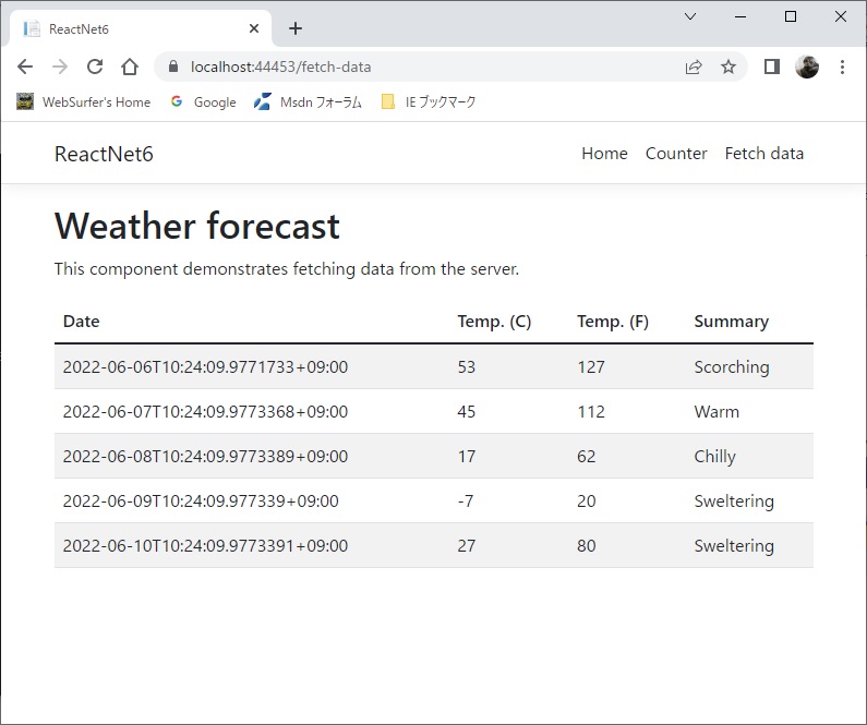 Aspnet 6 React Apis Microsoft Qanda