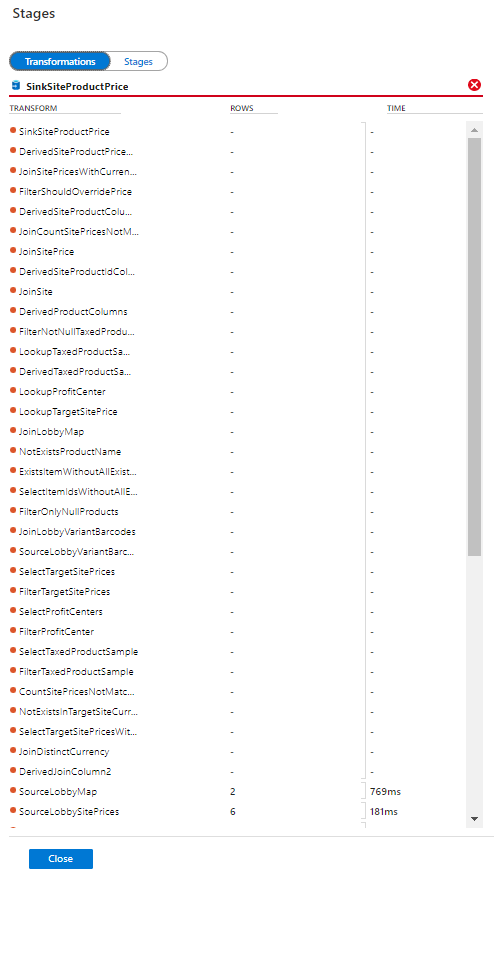 Data Flow Error Df Mssql Invalidfirewallsetting With Azure Sql Table 2359