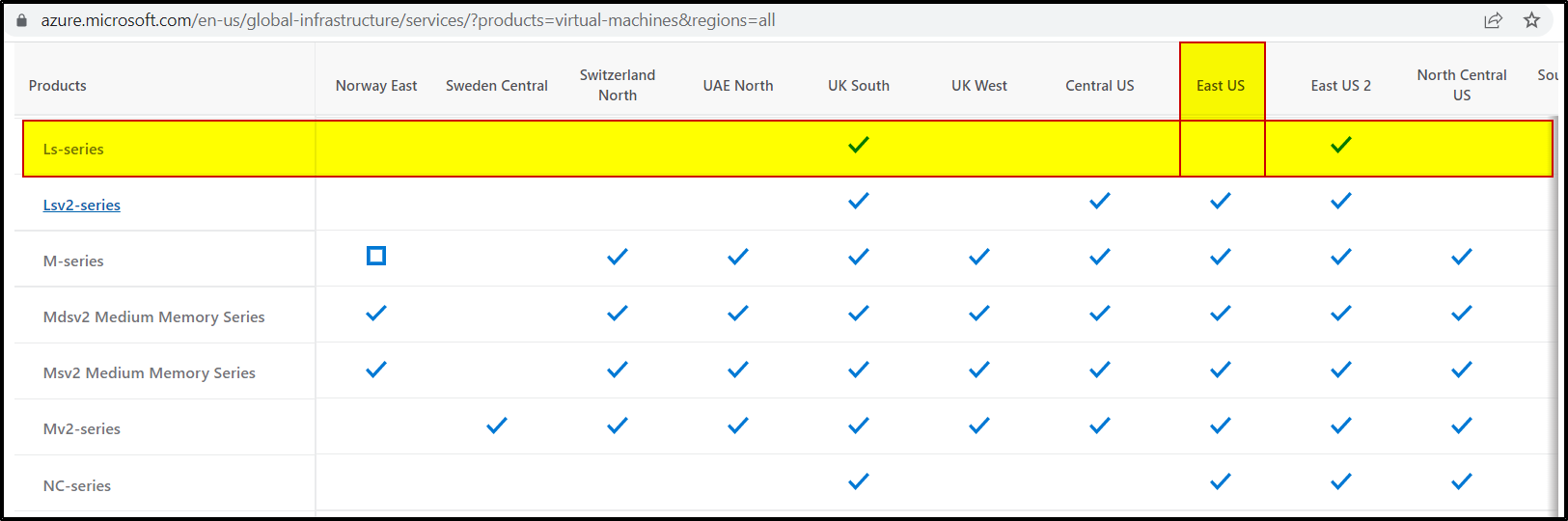 Azure Databricks does not allow me to run create cluster - Microsoft Q&A
