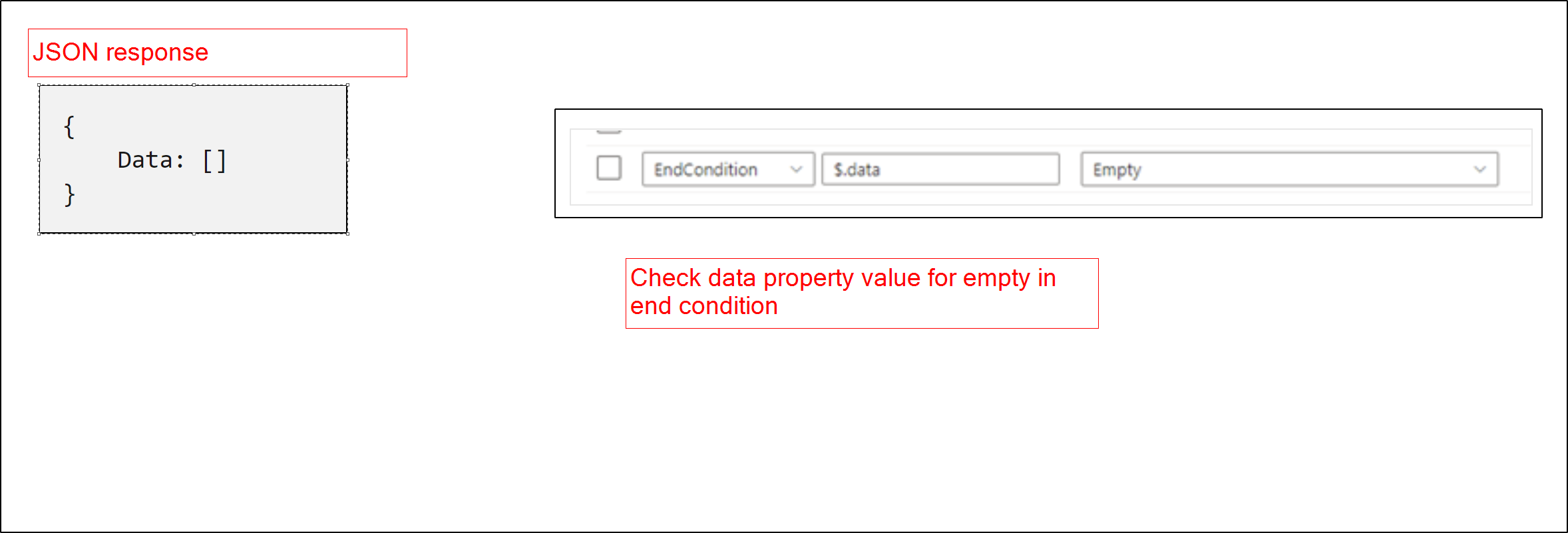 Azure Synapse Copy Data With Rest Api Source Failing With Microsoft Qanda 5692