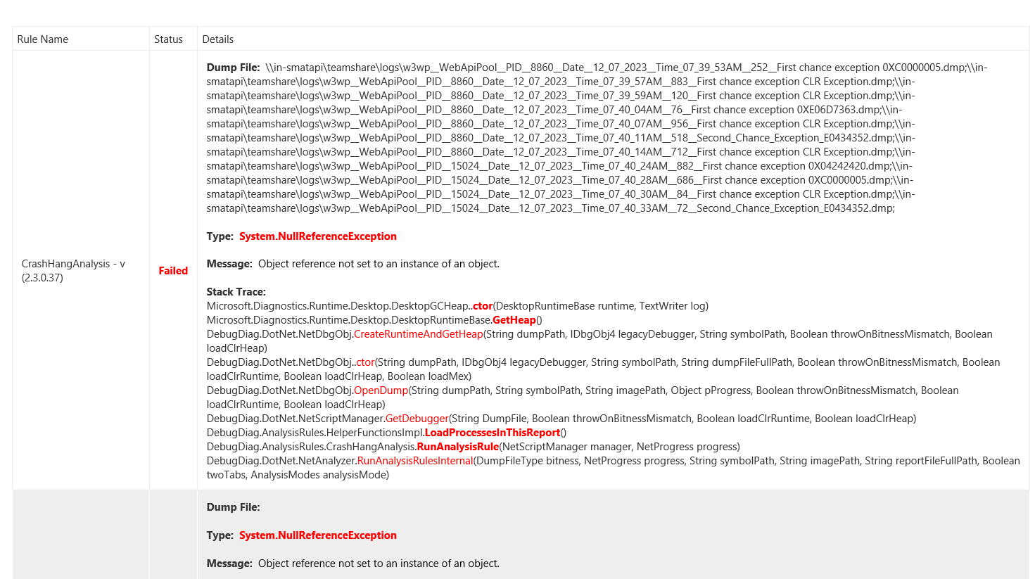 Debugdiag Analysis Report Failed Due To Null Reference Exception Microsoft Qanda
