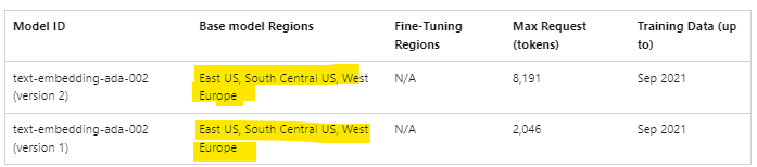 Add ada model to my deployment - Microsoft Q&A