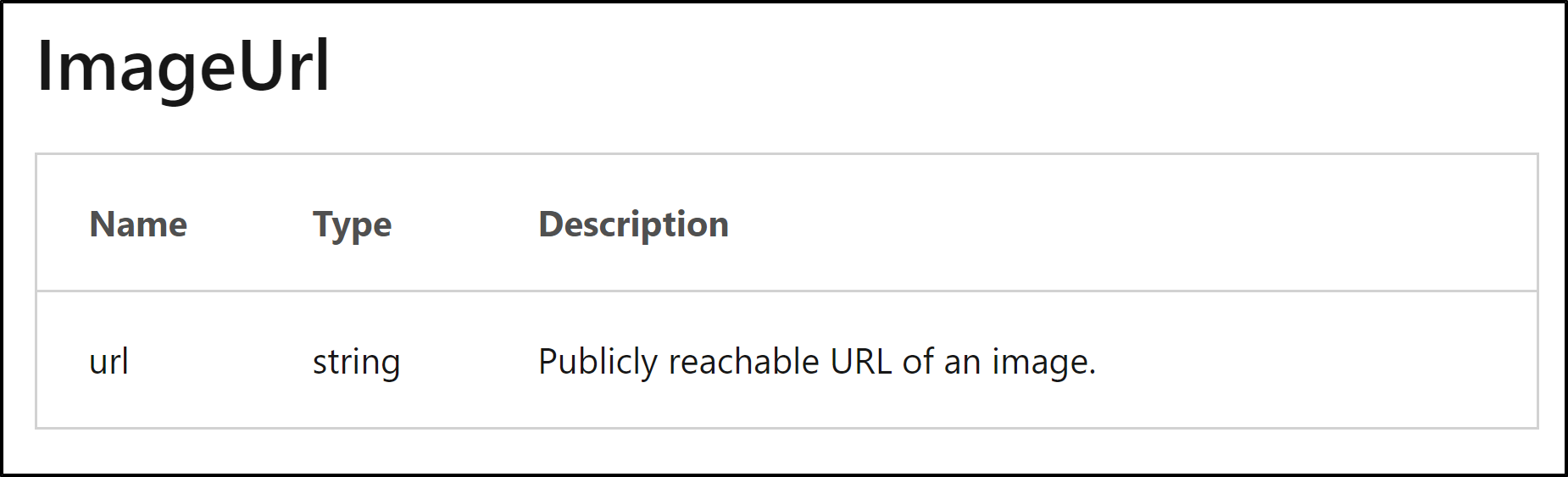 Synapseml Computer Vision Results As Failed To Download Image From Input Url Microsoft Qanda