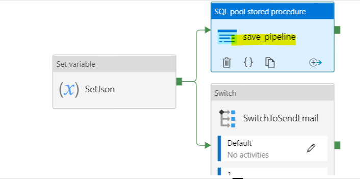 Syanpse Pipeline Call Stored Procedure Using Sql Pool Microsoft Qanda