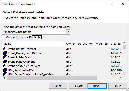Microsoft® Visio® Plan 2 MSO (Version 2205 Build 16.0.15225.20028) 32-bit Unable to Reverse ...