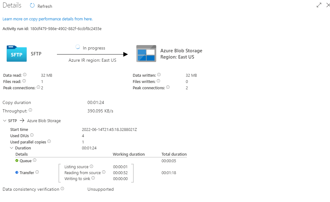 ADF Azure IR East US public IP range whitelsiting in 3rd party sFTP ...