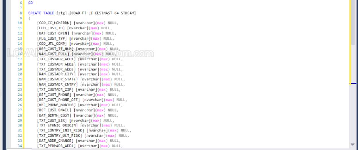 There are some glitch with column definitation in azure synapse data ...