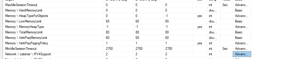 SSAS Tabular Cube - Error while pivoting the Tabular cube - Microsoft Q&A