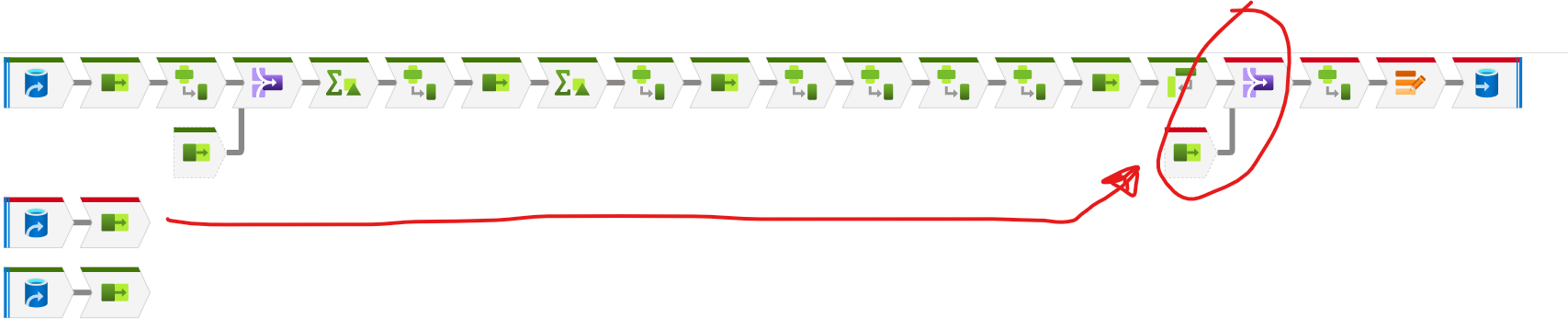 Data Factory Pipeline Failed Failed To Execute Dataflow With Internal 1185