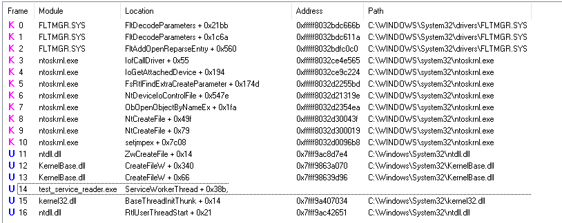 CfApi: Allow data fetch for services - Microsoft Q&A