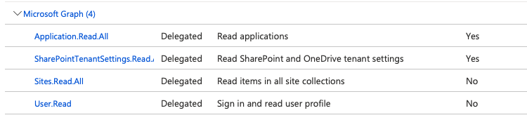 Getting Microsoft.IdentityModel.Tokens.AudienceUriValidationFailedException when attempting to ...