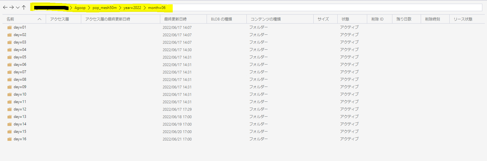 Azure Synapse Analytics How Do I Get List Of All Files Via Get Metadata Activity Microsoft Qanda 1951