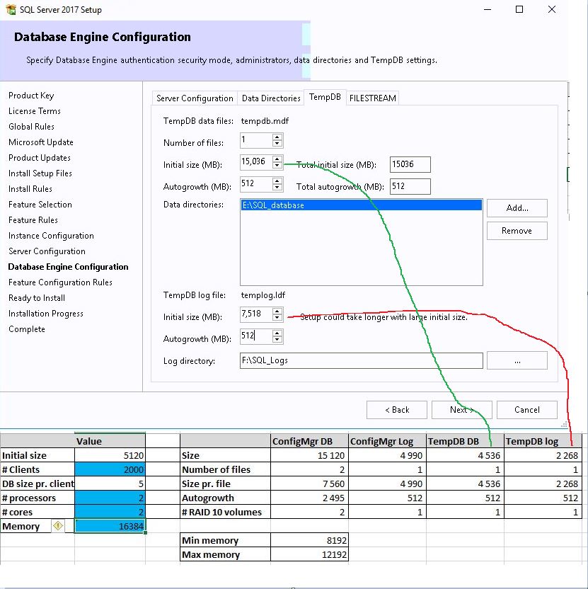 Configuration Manager Sql Database Proper Sizing And Setup Microsoft Qanda