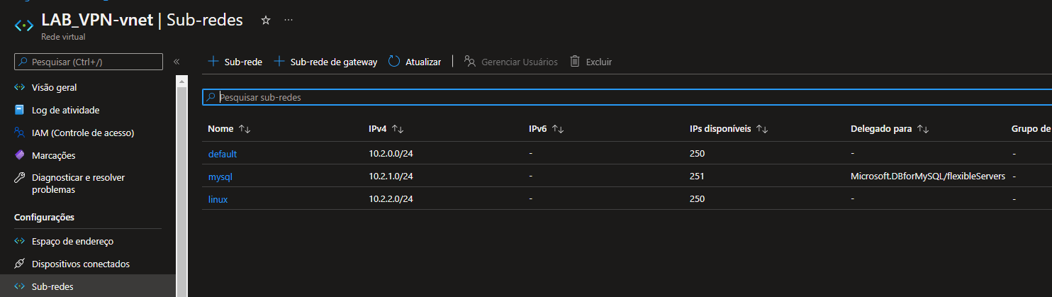 Unable To Ping Fqdn Of Mysql Service From Server On Different Subnets But Same Vnet Microsoft Qanda