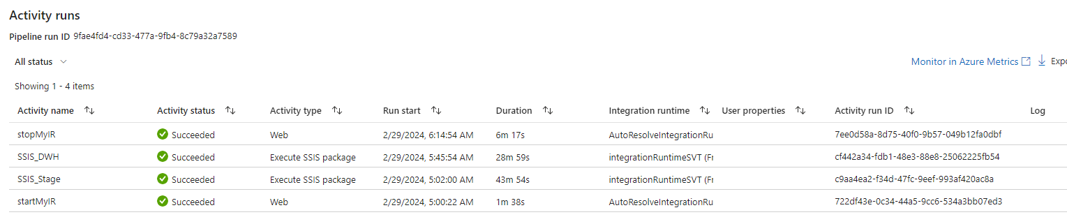 Azure Data Factory Web Activity Duration Increased Microsoft Qanda