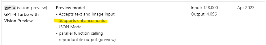 Azure Openai Gpt 4 Vision Api Error The Deployed Gpt Model Does Not Support Vision Enhancement