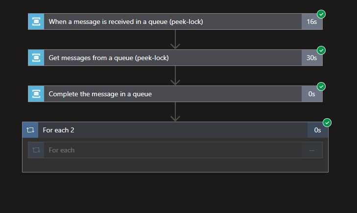 Unable To Get Message Queue From Azure Service Bus In Logic App Environment Microsoft Qanda
