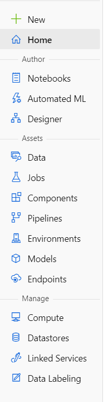Azure AML - Diagnostic Logs AmlModelsEvent not collected - Microsoft Q&A