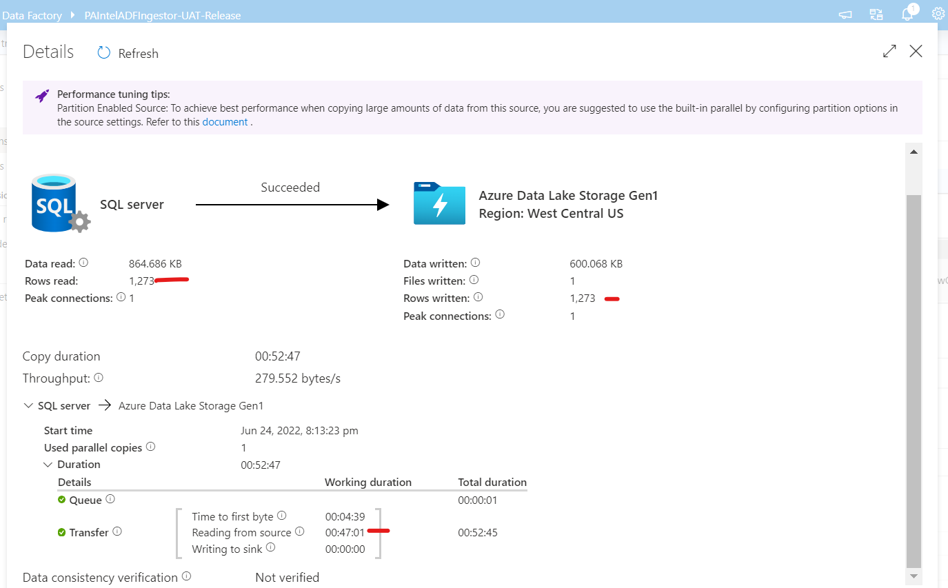Adf Copy Activity Taking Long Time To Read Data From Source Microsoft Qanda