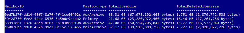 Cross tenant Mailbox Migration archive mailbox error - Microsoft Q&A