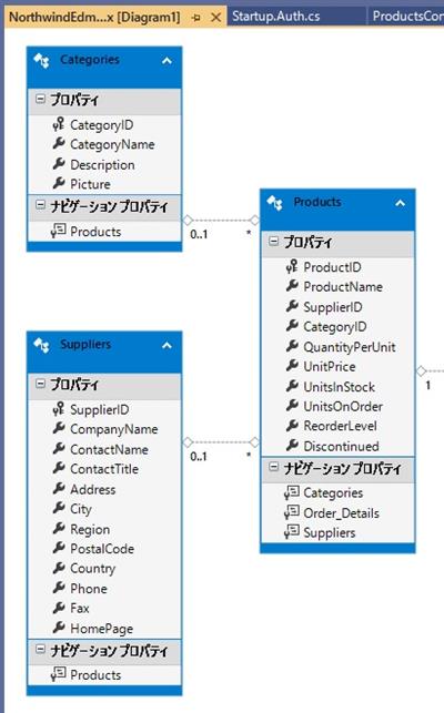 Dropdown list is not showing selected value - Microsoft Q&A Dropdown list is not showing selected value - Microsoft Q&A