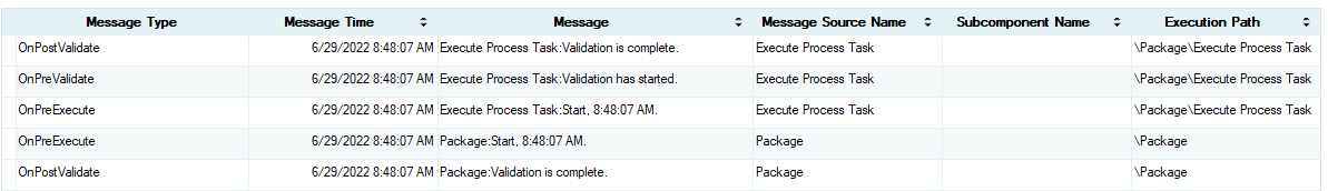 Execute Process Task stuck while running from SQL Agent Job - Microsoft Q&A