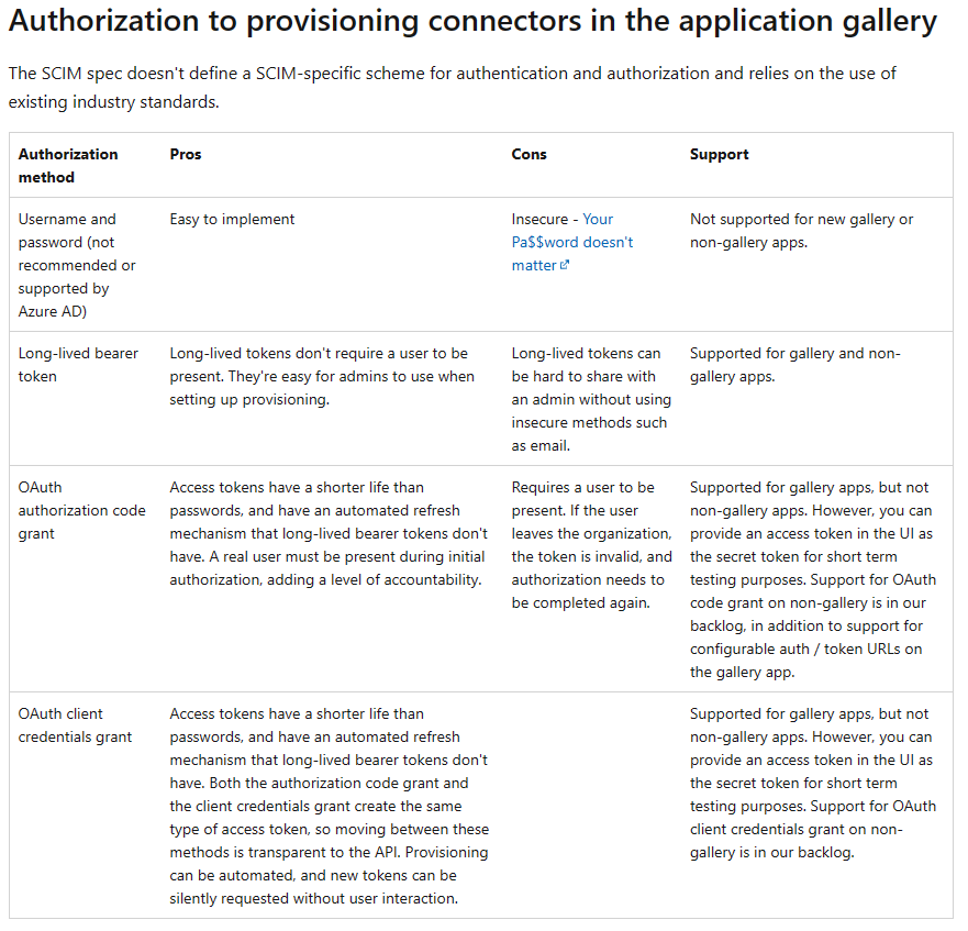 Azure Enterprises Application Provision Admin Credentials - Microsoft Q&A