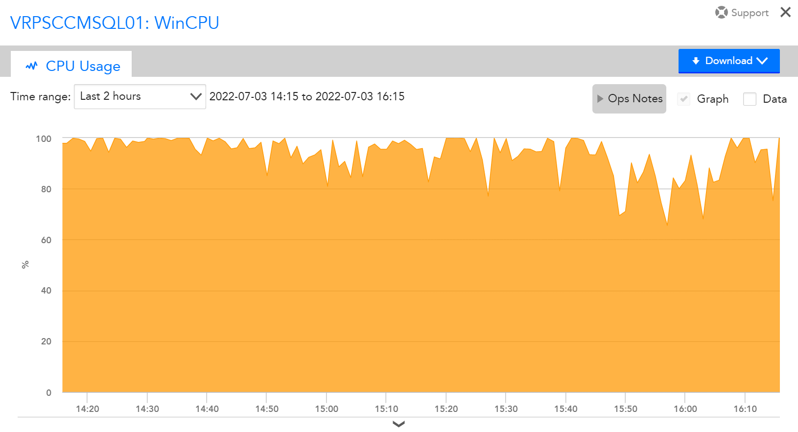 CPU Usage: Windows, VMware , Logic Monitor - Microsoft Q&A CPU Usage: Windows, VMware , Logic Monitor - Microsoft Q&A
