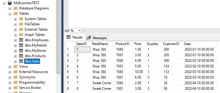 Can I Do A Partial Cascade Update On A Foreign Key Field Using Instead Of Update Trigger
