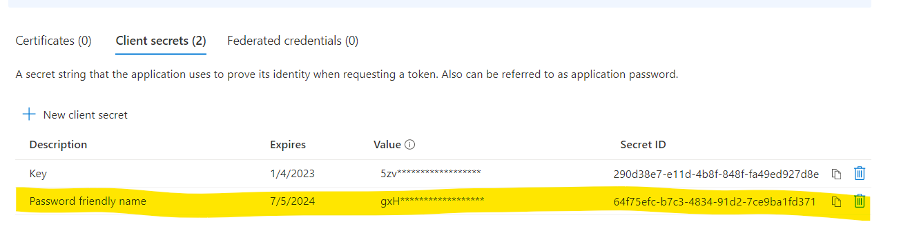User assigned roles required for application: addPassword - Microsoft Q&A
