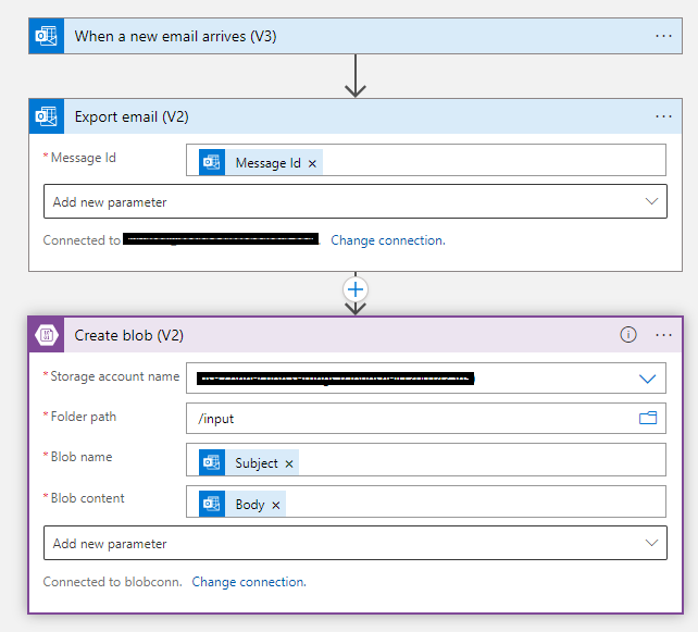 Outlook 'Export Email v2' action periodically returns corrupt data - Microsoft Q&A