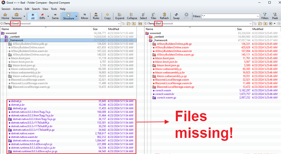 Loading module from “.../_framework/dotnet.js” was blocked because of a ...