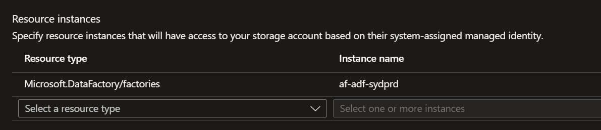 Azure Data Factory Pipeline Copy Data To Blob Storage Fails With Errorcode