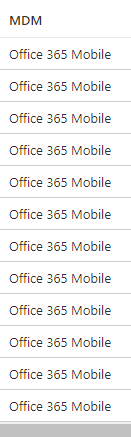 Device None MDM - Microsoft Q&A