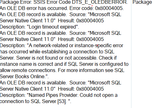 Connect Azure managed instance from Visual studio 2012 SSIS package on ...