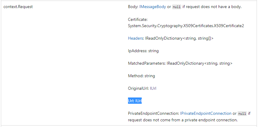 Fetch APIM Backends in - Microsoft Q&A