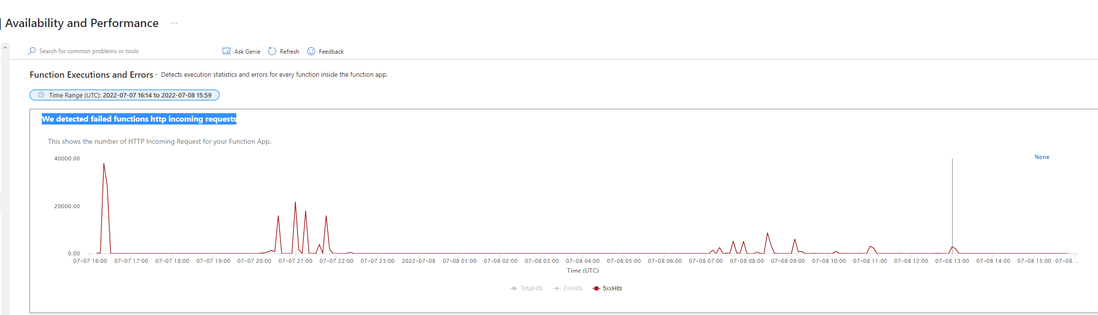 Azure Function HTTP 500 error after github deployment - no app insight traces - Microsoft Q&A