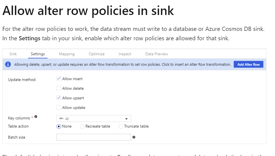 Azure Data Flow - Sink Block - Microsoft Q&A