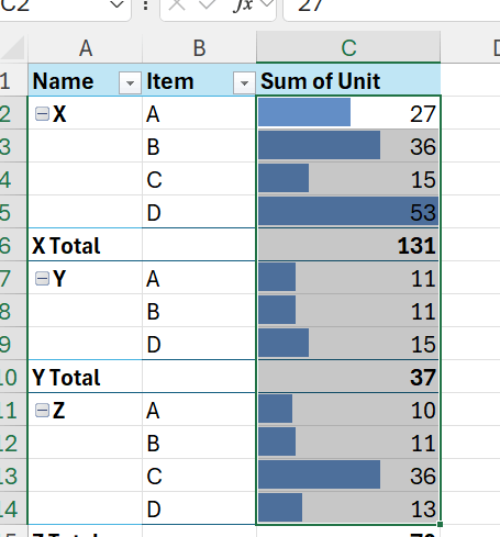 Excel Pivot Table Conditional format - Microsoft Q&A