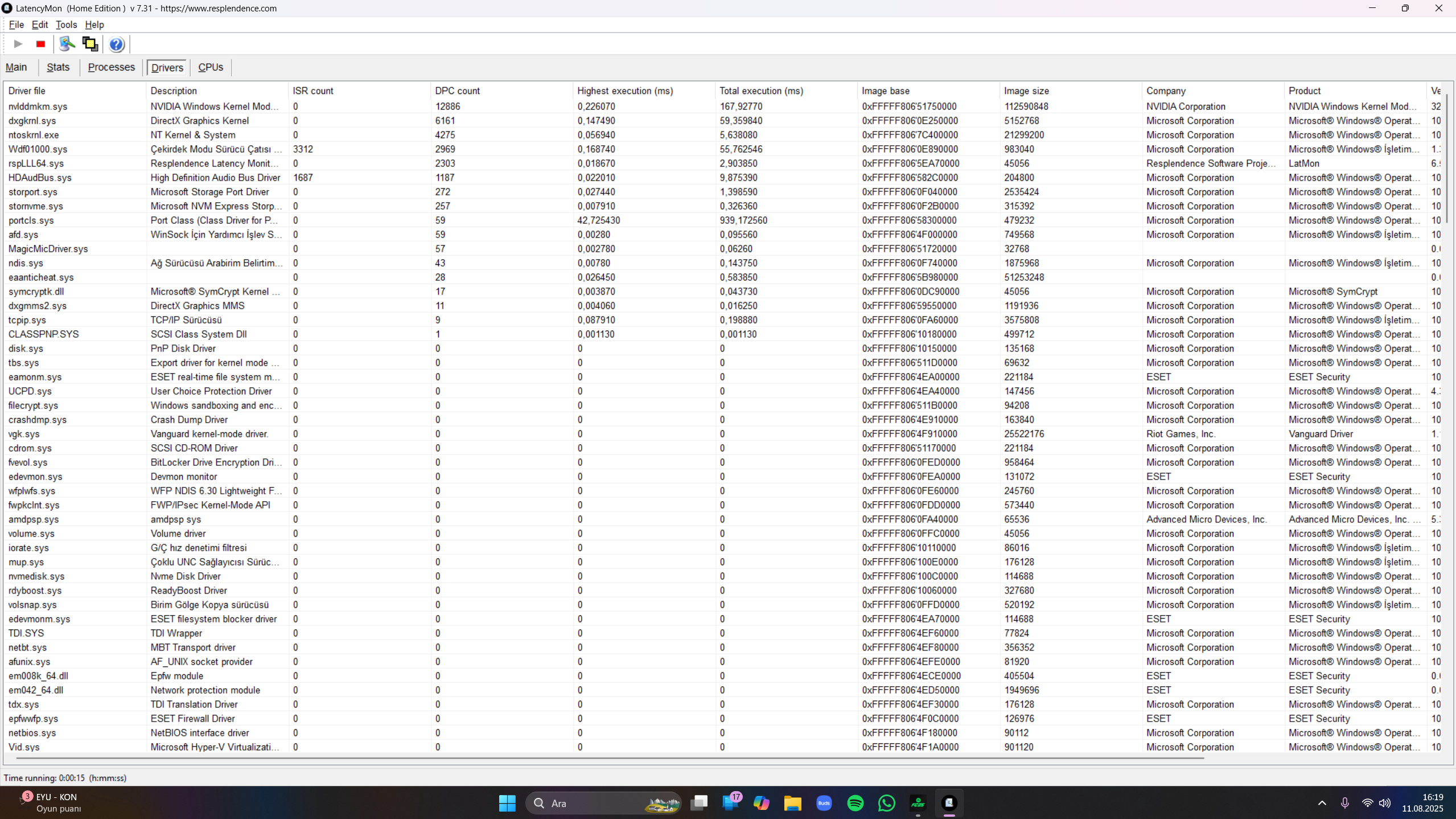 High DPC Latency Issues in Online Games - ntoskrnl.exe, nvlddmkm.sys, dxgkrnl.sys, Wdf01000.sys ...