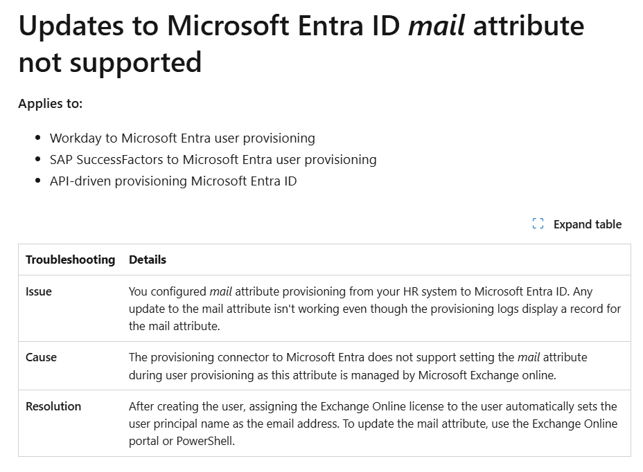 How to provision email ID attribute using graph API - Microsoft Q&A