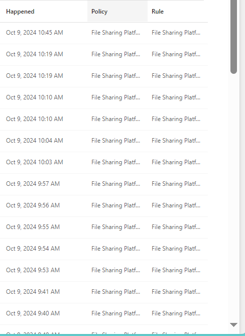 Unable to generate alerts in Microsoft purview after the updating the patch (KB5044285 ...
