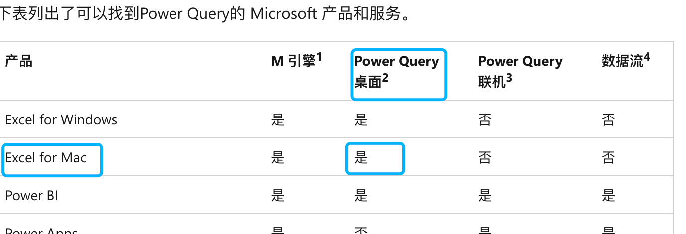 what is the download link for power query desktop for Mac ? - Microsoft Q&A