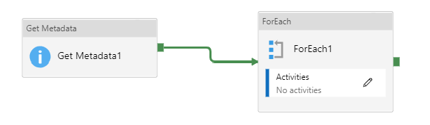 How To Read Json Files From Sub Folders In Adls And Ingest Them Into Adx Through Azure Data