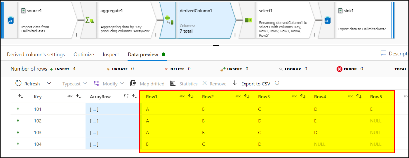 Combine multiple rows into single row in dataflow in Azure Data Factory ... Combine multiple rows into single row in dataflow in Azure Data Factory ...