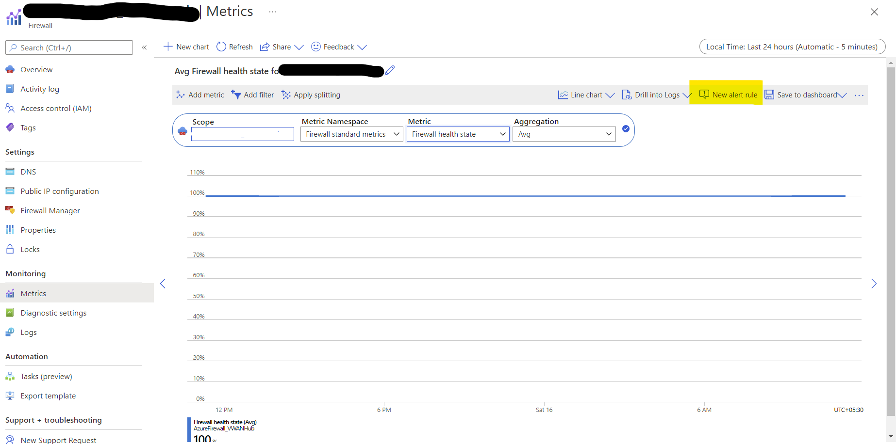 Check The Health Of Azure Firewall Microsoft Qanda
