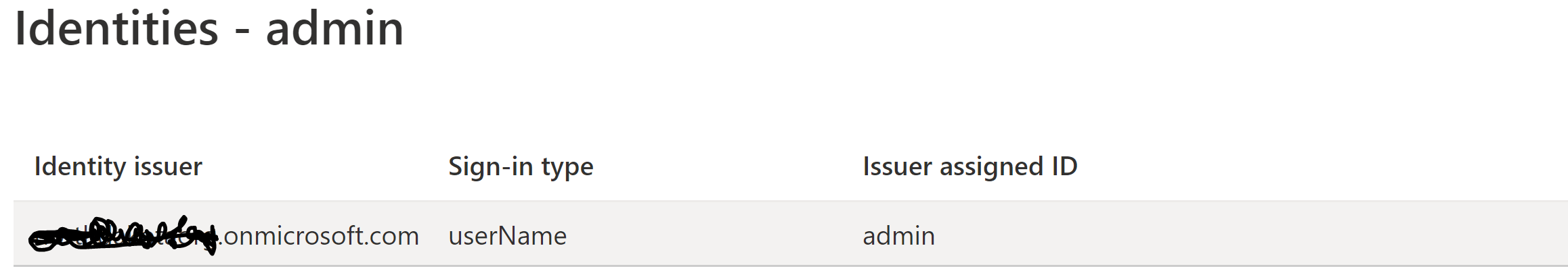 Azure Ad B2c Update Password From Graph Api For Specific User Microsoft Qanda 8014