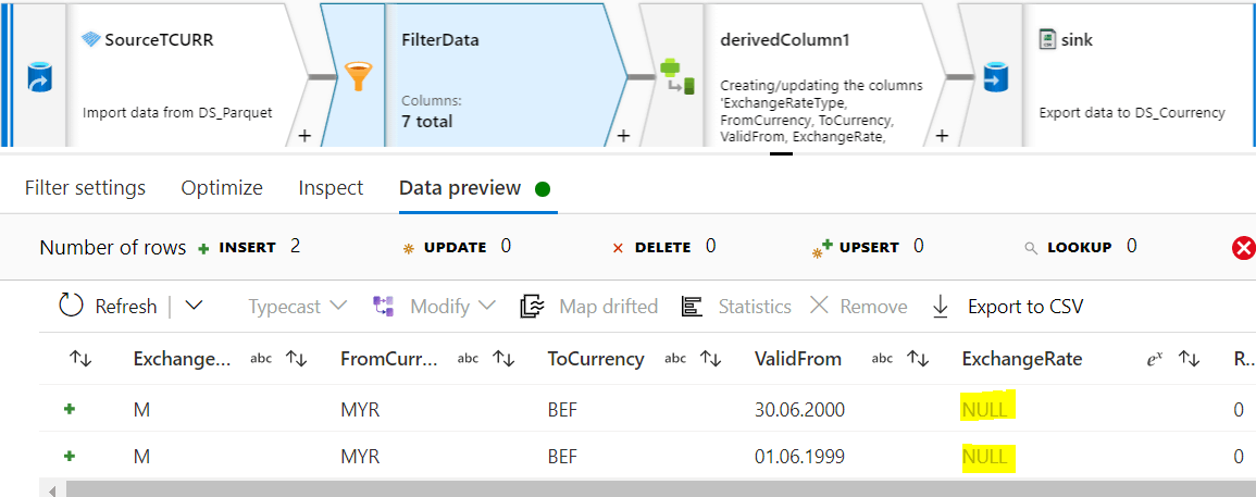 Issue with datatype in ADF dataflow - Microsoft Q&A Issue with datatype in ADF dataflow - Microsoft Q&A
