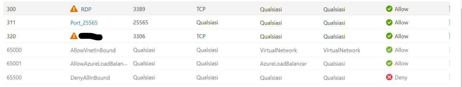 Port opened but can't connect remotely | Azure - Microsoft Q&A Port opened but can't connect remotely | Azure - Microsoft Q&A