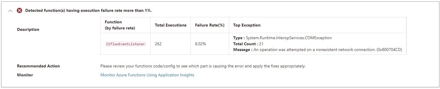 Exception While Listen Event Using Trigger From Webhook 4105